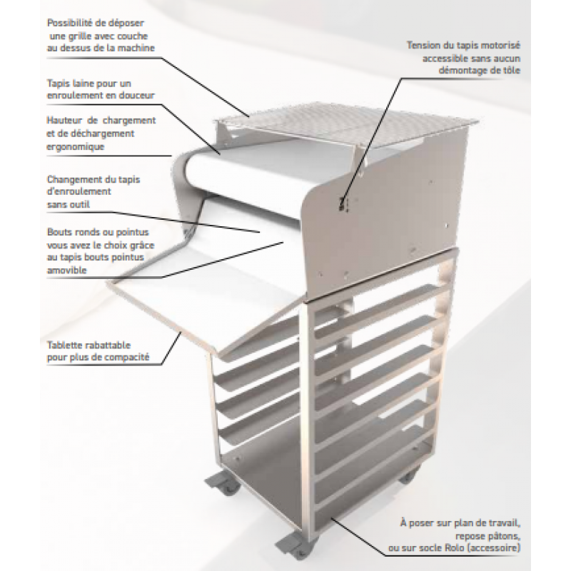 Socle en inox pour façonneuse rollform JAC